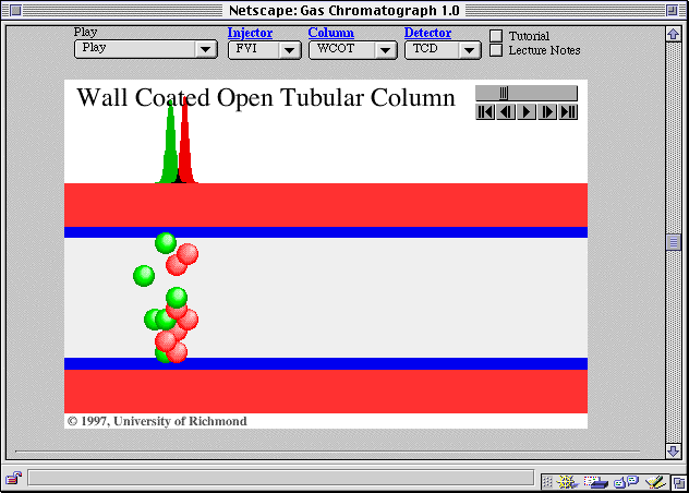 Separation on a WCOT column